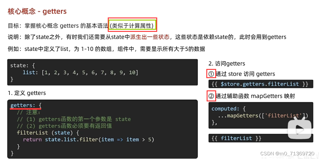 Vue.js中的状态管理：state,mapState,mutations,actions&getters,-CSDN博客