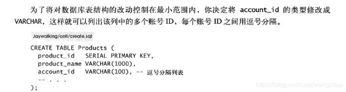 Mysql 多值属性 Mysql一列多值多属性设计 乱穿马路 Csdn博客