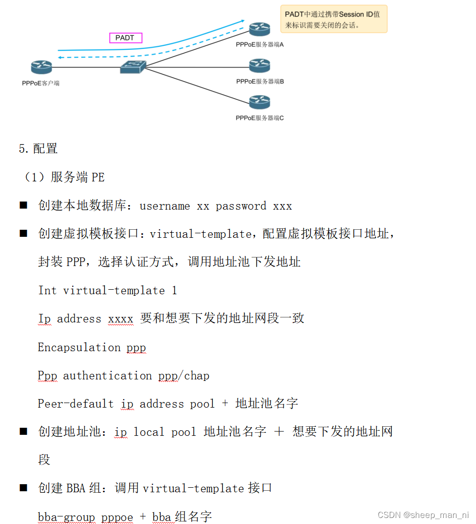 【初步了解】ppp&pppoe-CSDN博客