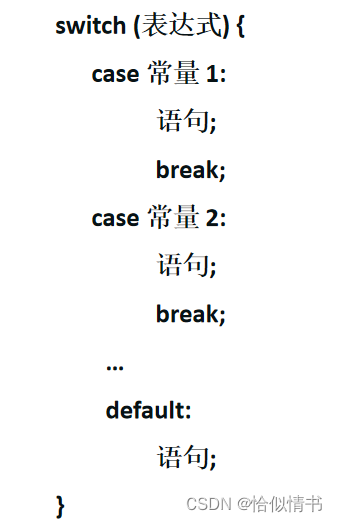 9、Java基础——switch选择结构、产生随机数的方法_java switch-CSDN博客