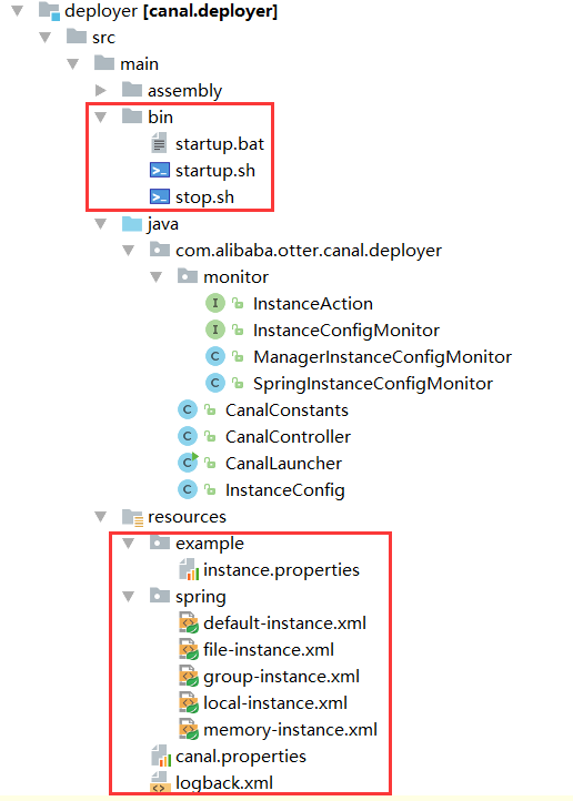 Canal源码分析deployer模块_canal-deployer-CSDN博客
