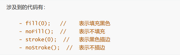 Processing入门教程processing编程语言 Csdn博客