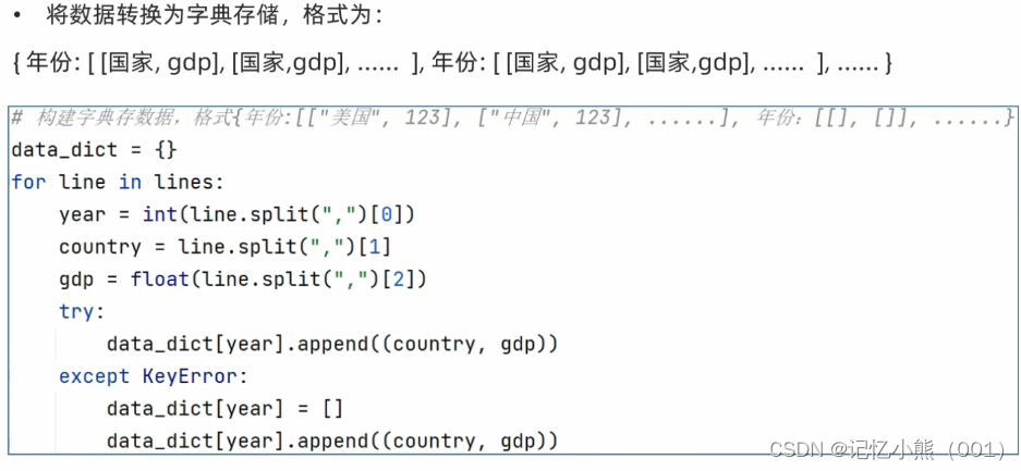 Python初学者学习记录——python基础综合案例：数据可视化——动态柱状图_python动态gdp柱状图绘制-CSDN博客