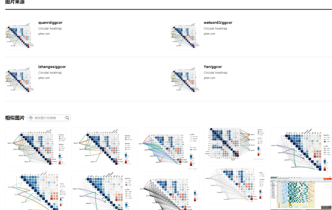 ggcor | 相关分析和可视化的扩展工具-CSDN博客