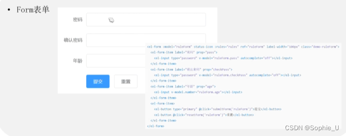 前端框架比较：Bootstrap、AntDesign、ElementUI与Vant-CSDN博客