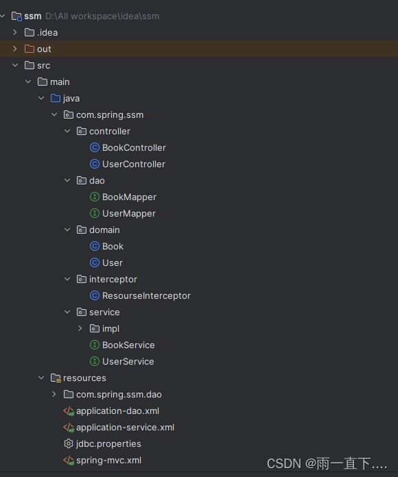 Java框架技术之SSM框架整合的小练习（只有登录系统）_java ssm 小练习-CSDN博客
