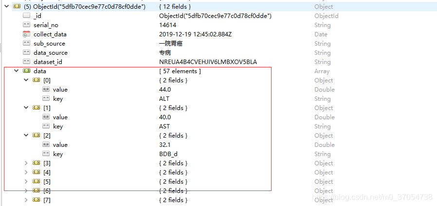 统计mongodb数组类型的,某一个字段出现次数mongodb 查询 某个值出现次数 Csdn博客