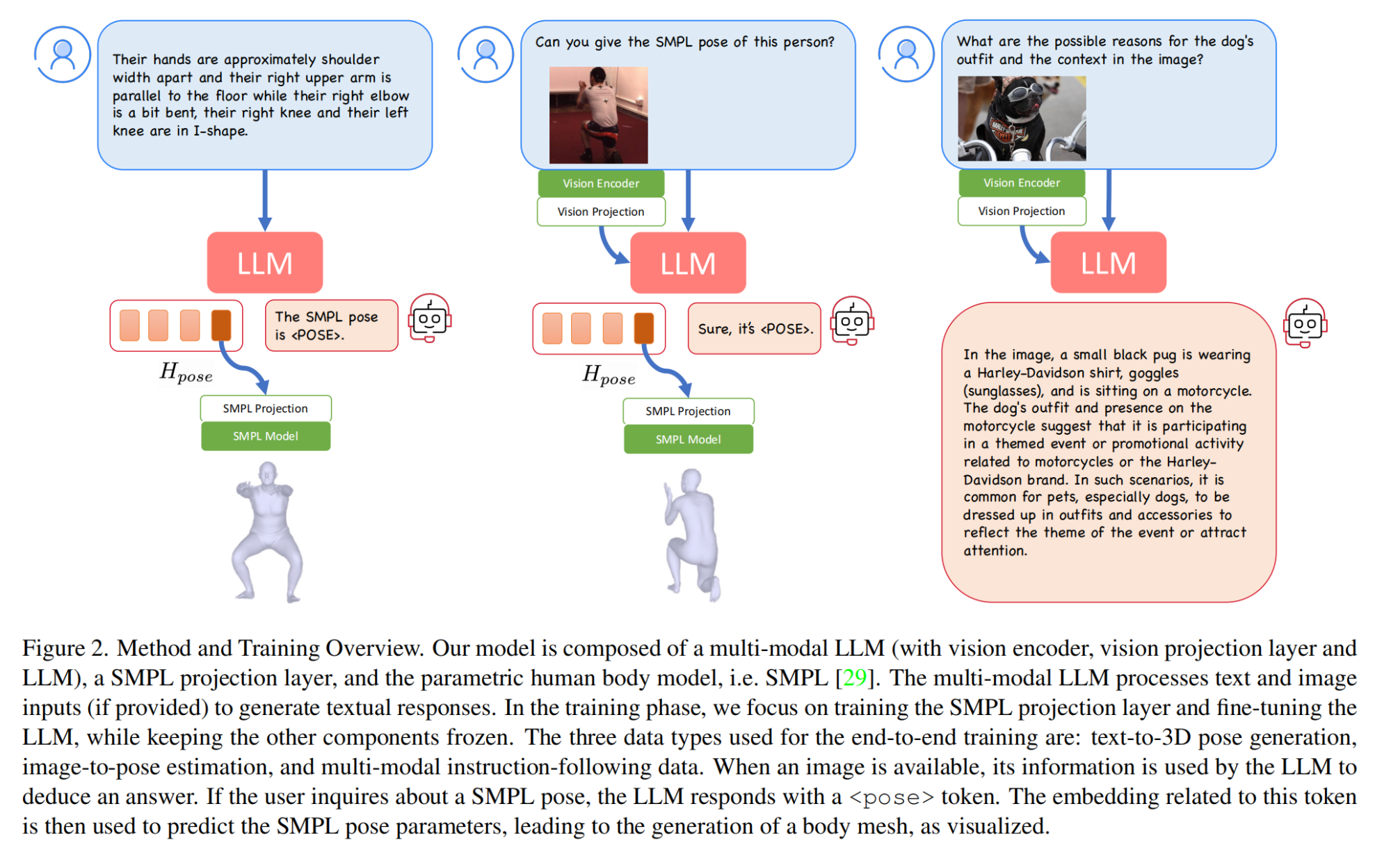 CV计算机视觉每日开源代码Paper with code速览-2023.12.4_exploiting diffusion prior for generalizable pixel-CSDN博客