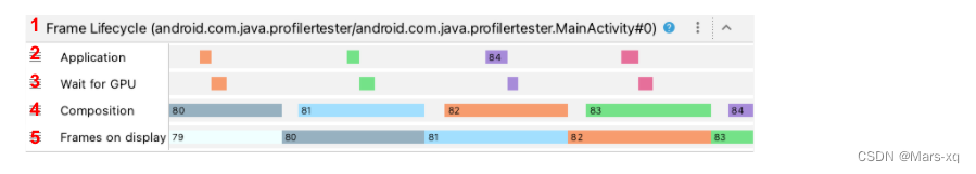 Android profiler ： CPU（3） ：检查界面卡顿_androidstudio 卡顿检测-CSDN博客