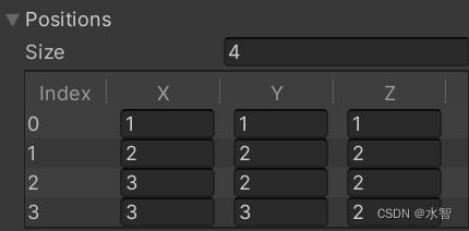 【Unity2022】Unity实现在两个物体之间连出一条线_unity linerenderer-CSDN博客