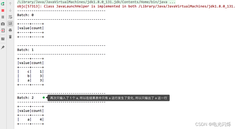 Spark（36）：Structured Streaming 编程模型_streaming 模型-CSDN博客
