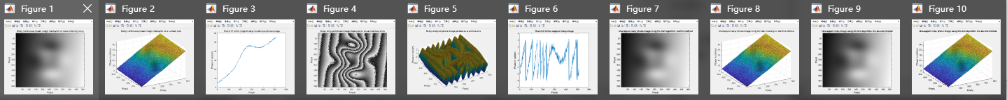 噪声对2D相位展开的影响及Itoh算法与2D-SRNCP比较,-CSDN博客