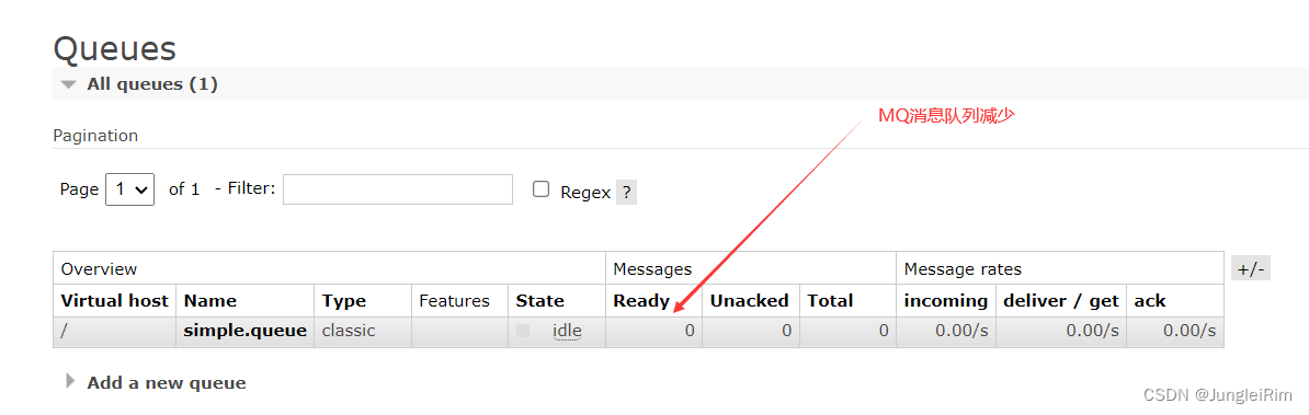 微服务基础篇：MQ(MessageQueue)消息队列（同步异步通讯，RabbitMQ快速入门，SpringAMQP，简单队列模型，工作队列模型，发布订阅模型，消息转换器）-CSDN博客