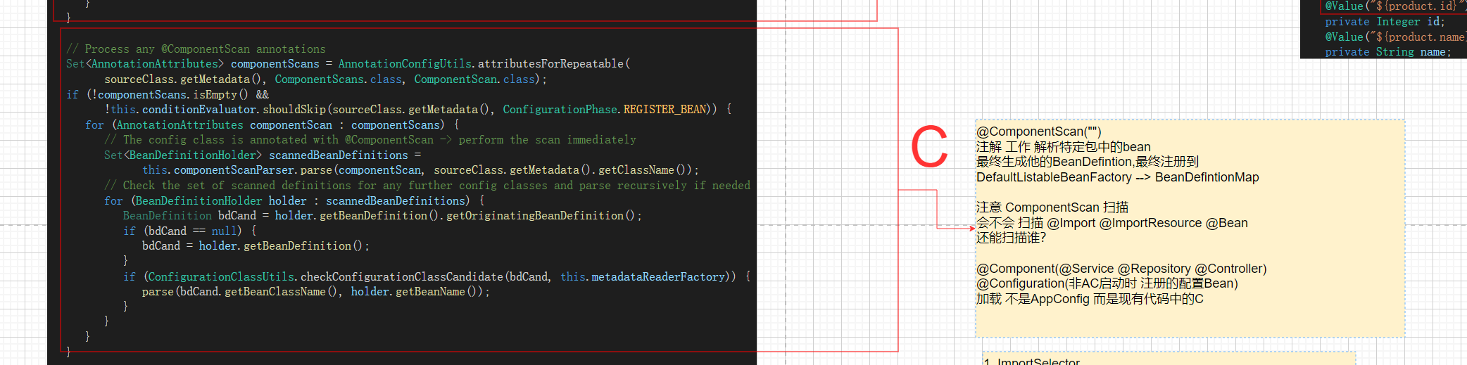 孙哥Spring源码第18集-CSDN博客