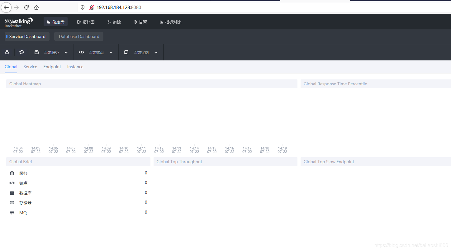 SpringCloud第十八节内容精简，SpringCloud 整合Skywalking链路跟踪_skywalking在es创建了什么索引-CSDN博客