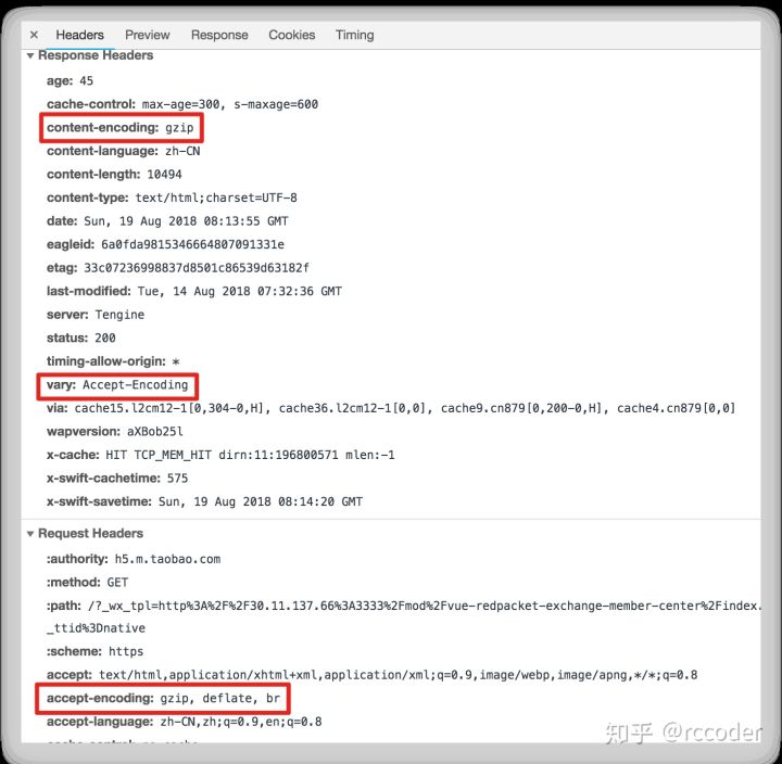 JavaWeb - 简单聊聊 GZIP 的压缩原理与日常应用_rfc1952-CSDN博客