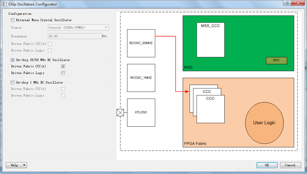 SmartFusion2-GPIO使用_smartfusion2t调试-CSDN博客