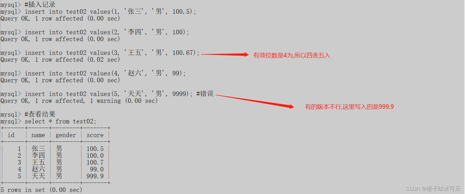 Mysql插入教程：指定列与完整数据类型示例 Csdn博客