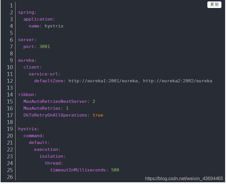 ribbon + hystrix 断路器(Spring Cloud)_如果ribbon超时,hystrix设置了circuitbreaker会触发嘛-CSDN博客