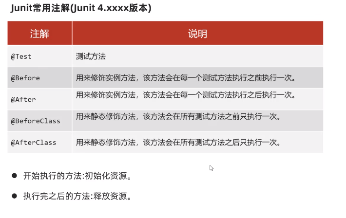 JavaSEProMax(13)单元测试、反射、注解、动态代理_javase测试类-CSDN博客