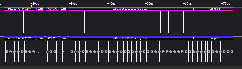 调试备忘录-SWD协议解析_swd时序-CSDN博客