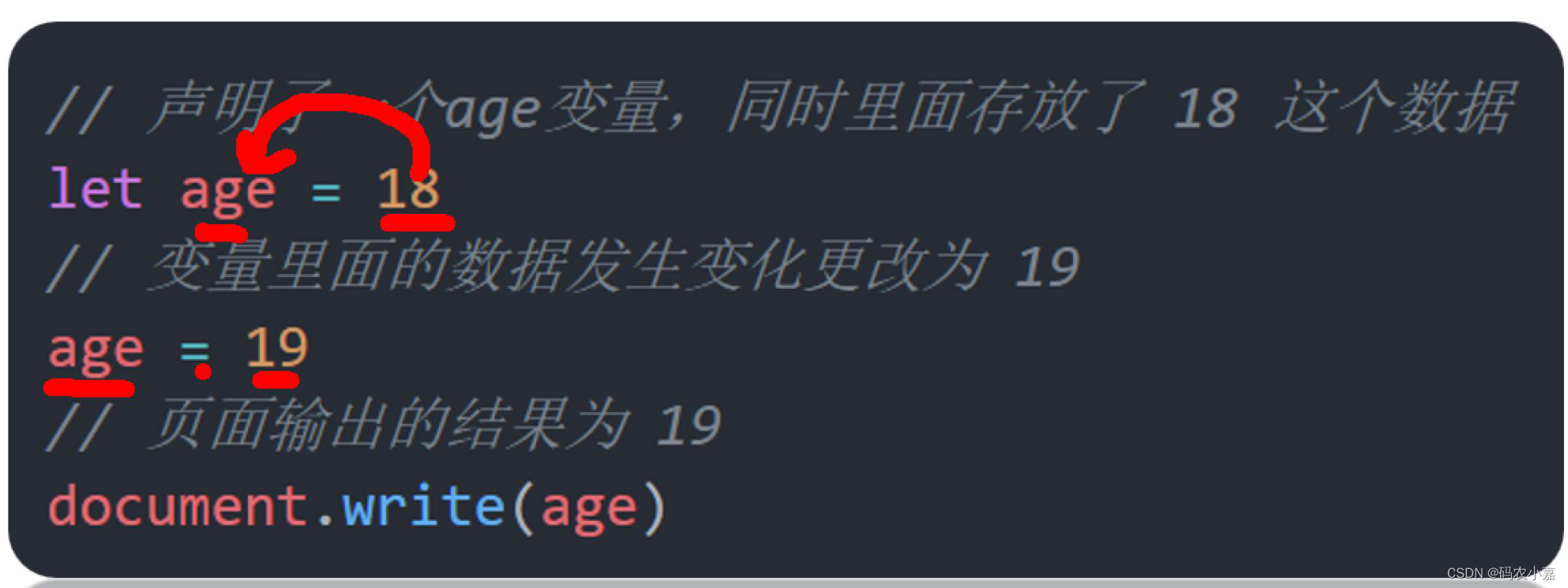 Js数据类型基本数据类型5类变量容器常量ver和let的区别表达式连接符模板字符串赋值运算符一元运算符算术运算符比较运算符逻辑运算符let是什么数据类型