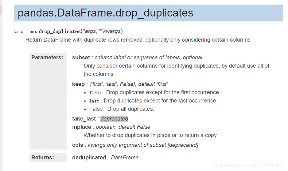 关于drop_duplicates的take_last属性的说明_python takelast-CSDN博客