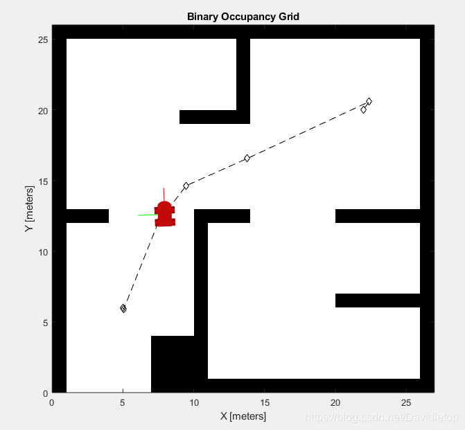 PRM路径规划算法仿真使用_MATLAB-CSDN专栏