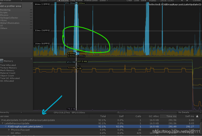 真Unity3d_Profiler如何调试DeepProfiling和3个实战案例_unity deep profile-CSDN博客