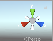 Quaternion.LookRotation-CSDN博客
