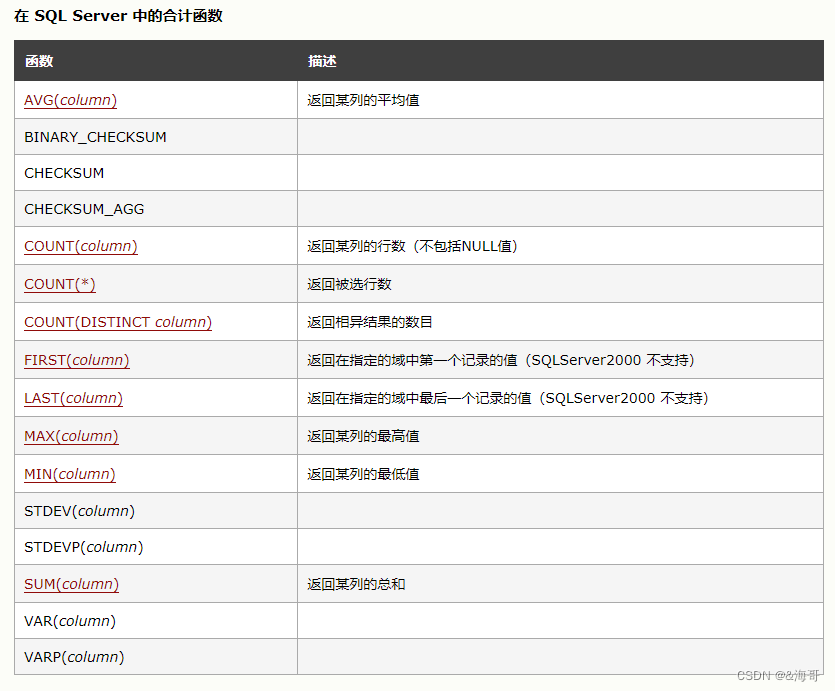 Sql 语法——sql 函数 Csdn博客