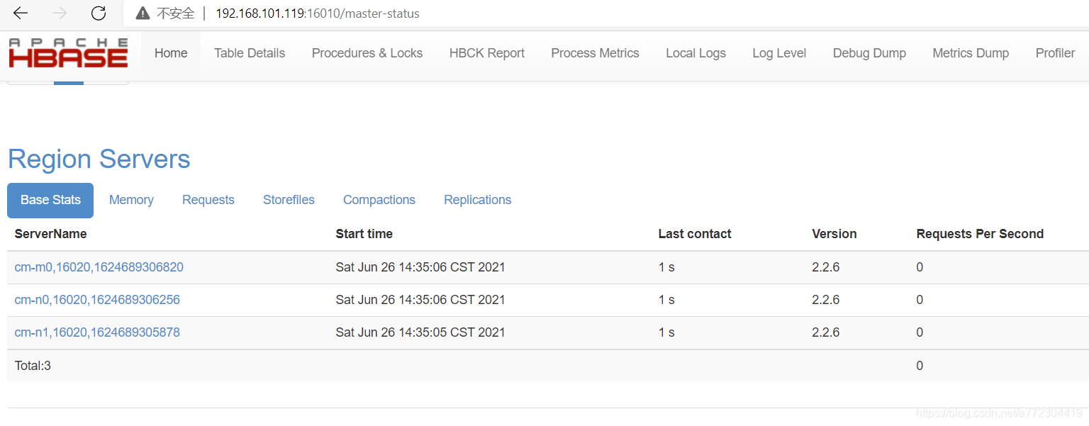 大数据集群问题排查：时间不同步导致hbase regionserver只启动了部分节点的进程_学亮编程手记-永洪数据分析社区