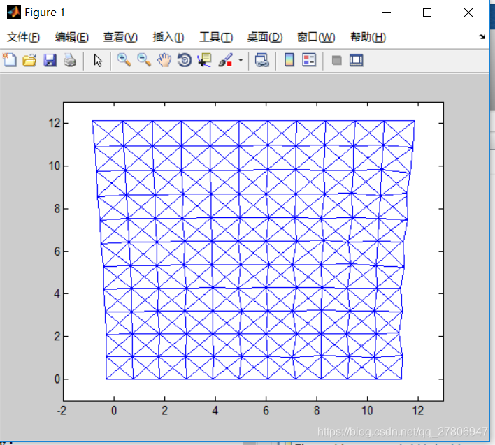 Matlab使用plot绘制动画及其制作avi视频文件matlab保存avi作用 Csdn博客