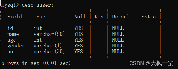 Mysql Sql Ddl语句对表的修改与删除mysql删除表字段的sql语句 Csdn博客