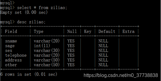 Java+MySQL图形界面编程模拟通讯录系统_java gui+mysql通讯录-CSDN博客