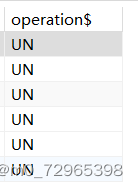 Mybatis-Plus中saveOrUpdate方法的使用 及 注意事项-CSDN博客