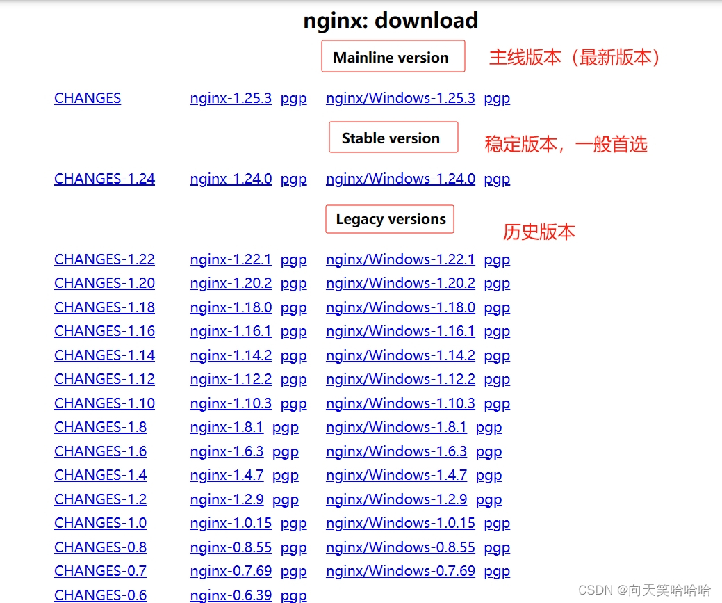 Nginx服务浅析_ngnix和apache-CSDN博客