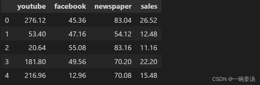【pymc】Modeling Heteroscedasticity with BART_bayesian additive regression trees (bart)-CSDN博客