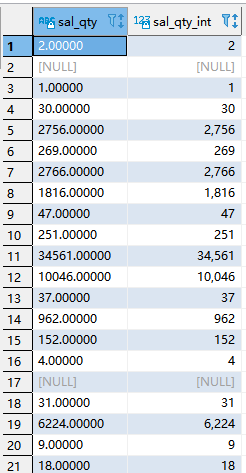 PG SQL截取字符串到指定字符位置_pgsql charindex-CSDN博客