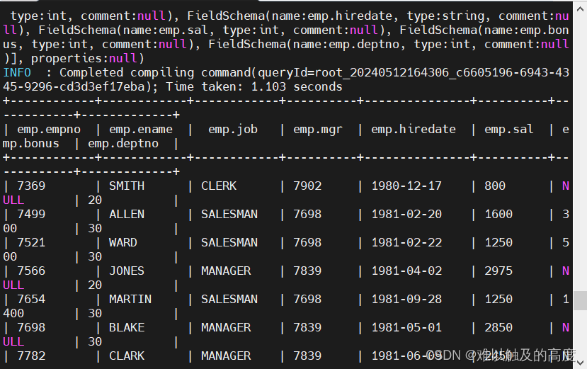 HIVE调优_hive的distinct的reduce的个数-CSDN博客