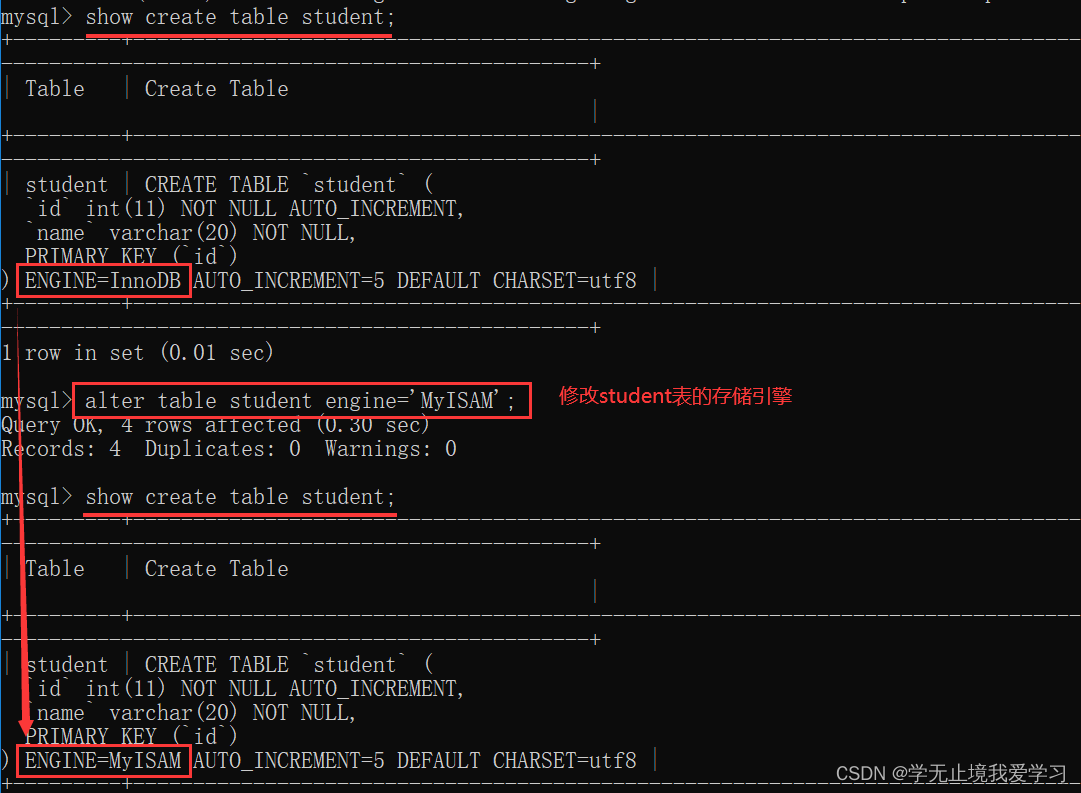 Mysql数据库事务与索引sql命令语句操作代码mysql索引代码 Csdn博客