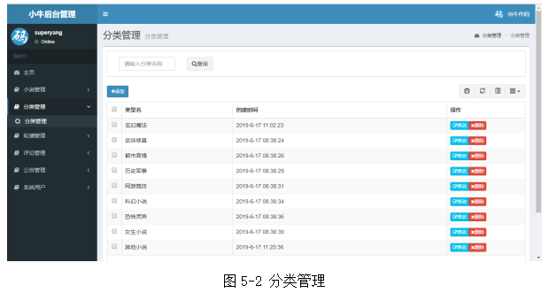 基于java中的ssm框架实现小说网站平台项目【项目源码论文说明】计算机毕业设计java小说网项目 Csdn博客