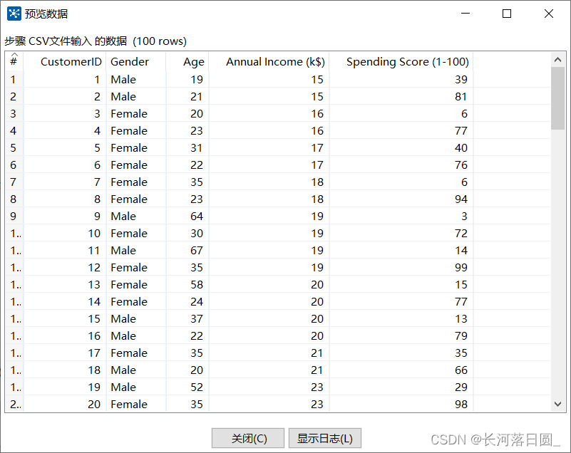 4.1Kettle数据抽取——CSV文件的抽取_kettle csv 抽取-CSDN博客