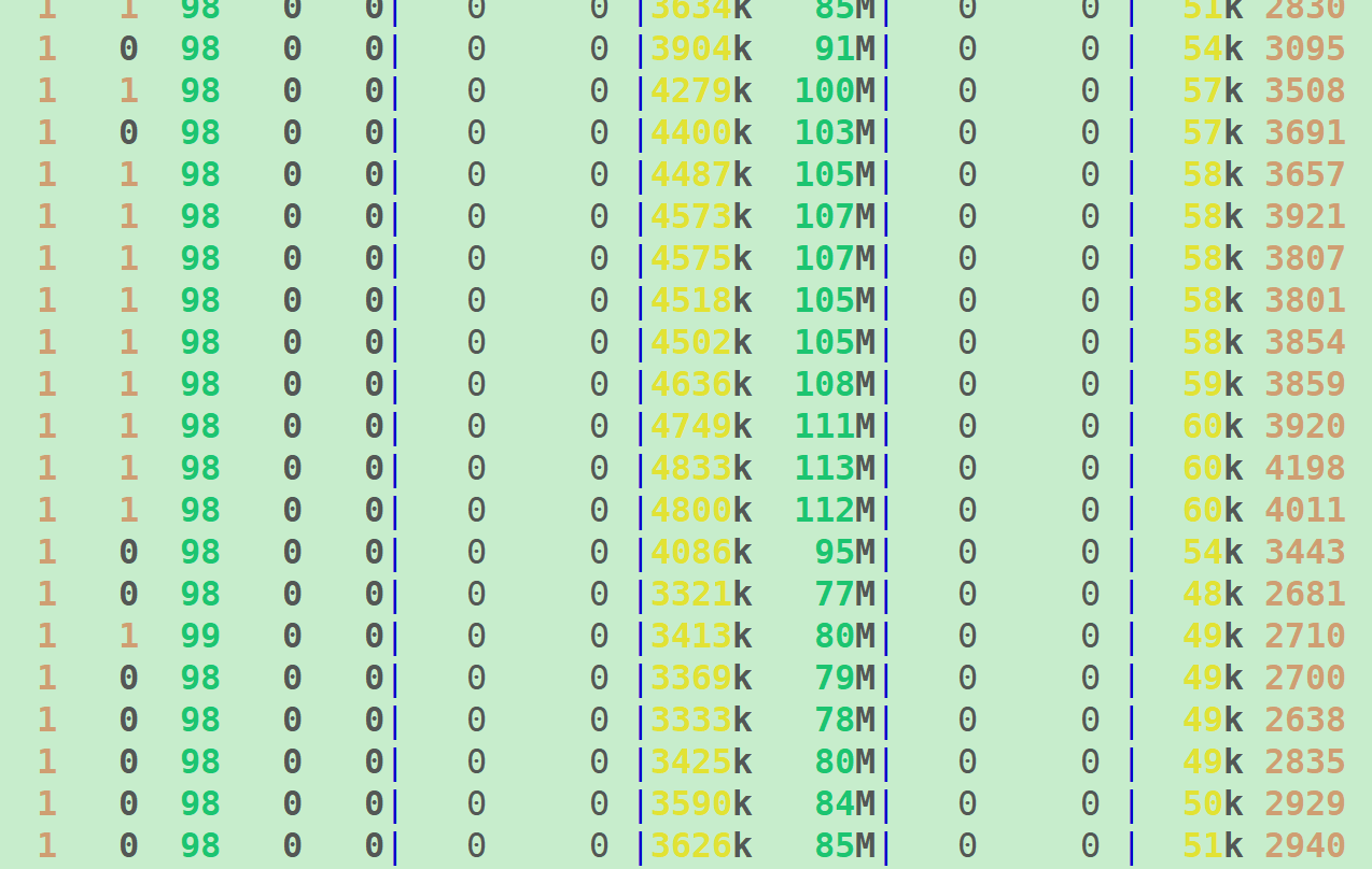 redis性能测试_redis写入性能-CSDN博客