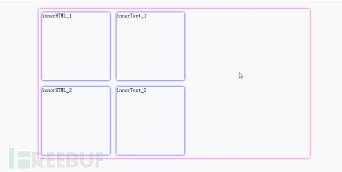 JavaScript之innerHTML和outerHTML，innerText和outerText-CSDN博客