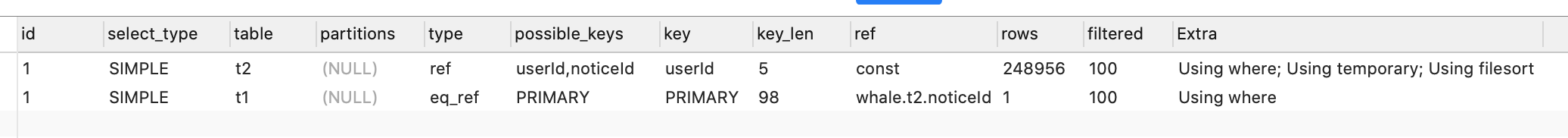 mysql优化之为什么我limit10也会全表扫描_mysql limit还是扫描-CSDN博客