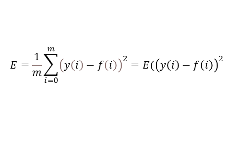 Logistic Regression 逻辑回归数学原理、python代码实现、实际应用_logisticregression python 逻辑回归-CSDN博客