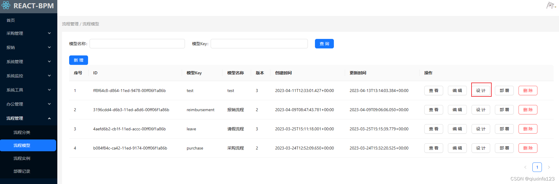 Flowable+React+bpmn-js实现工作流_react-flow + flowable-CSDN博客