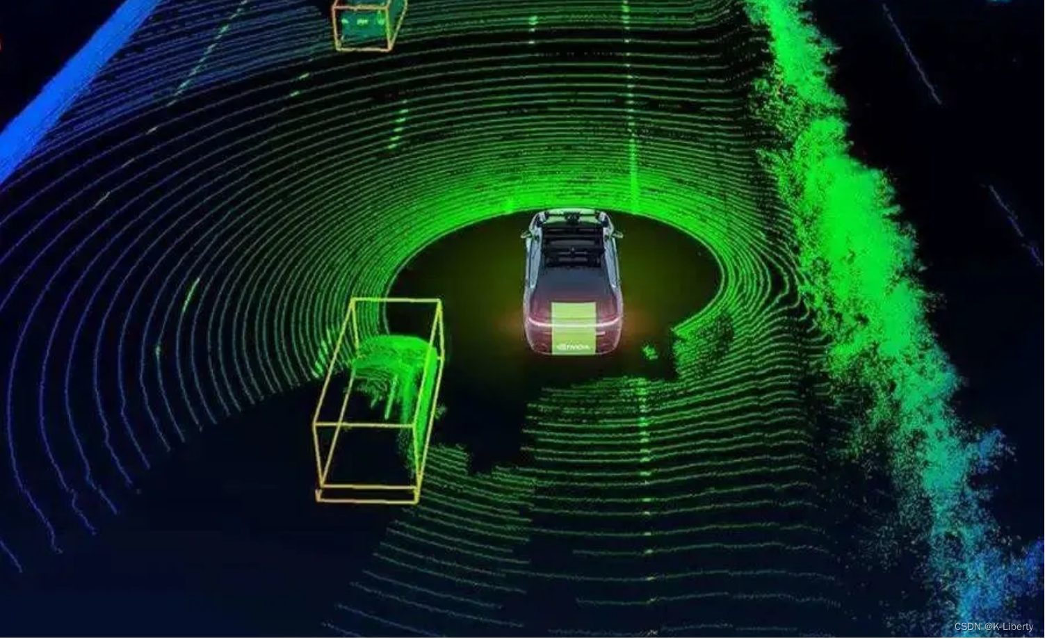 ROS中的激光雷达：原理、参数与应用-CSDN博客