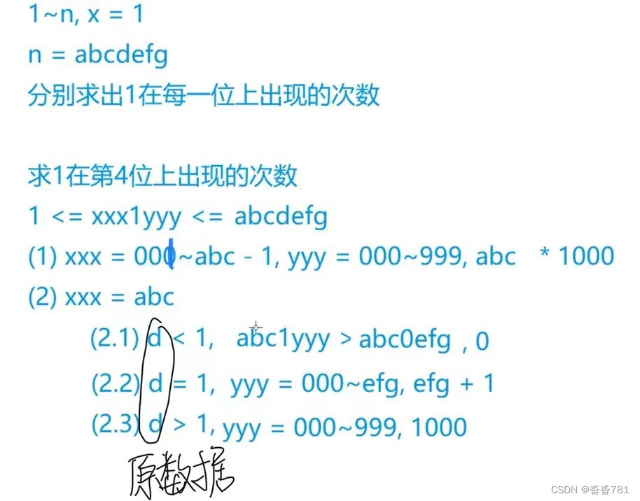 算法6：计数DP、数统DP、状压DP-CSDN博客